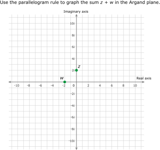 IXL - Addition in the Argand plane (Grade 11 maths practice)