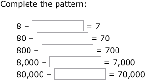 IXL - Subtraction patterns over increasing place values (Grade 4 maths ...