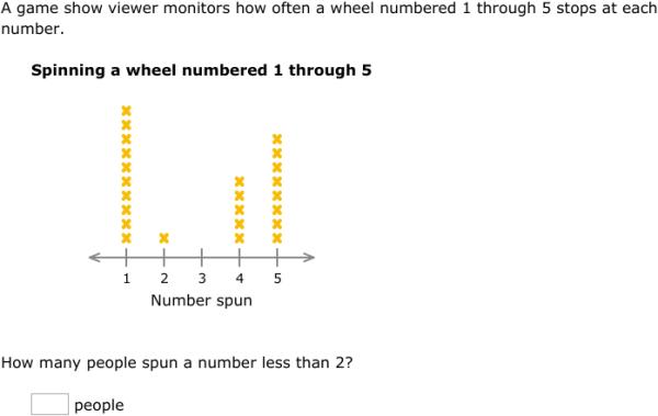 IXL - Interpret line plots (Grade 6 maths practice)