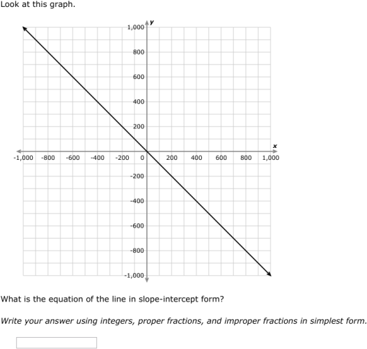 IXL - Write a linear equation from a graph (Grade 8 maths practice)