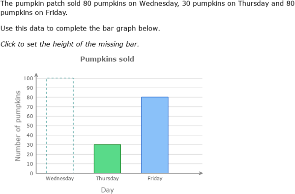 IXL - Create bar graphs (Grade 3 maths practice)