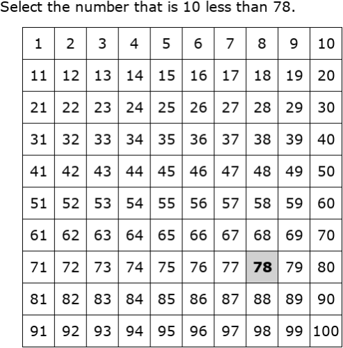 IXL - Hundred chart (Grade 1 maths practice)