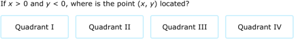 IXL - Quadrants and axes (Grade 8 maths practice)