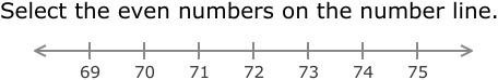 IXL - Even or odd numbers on number lines (Grade 1 maths practice)