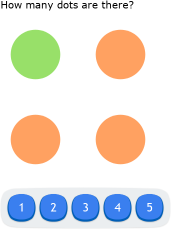 IXL - Count dots - up to 5 (Preschool maths practice)