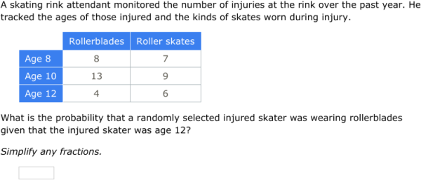 IXL - Find conditional probabilities using two-way frequency tables ...