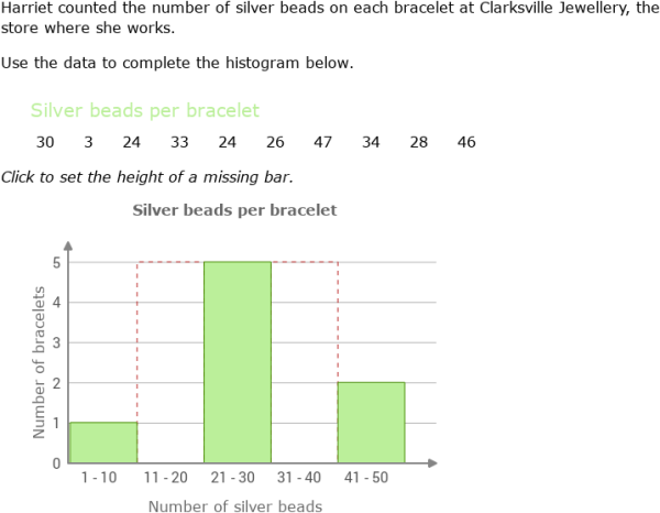 IXL - Create histograms (Grade 10 maths practice)