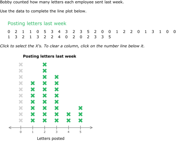 IXL Create Line Plots Grade 4 Maths Practice 