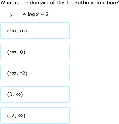 IXL - Domain and range of exponential and logarithmic functions (Grade 12 maths practice)