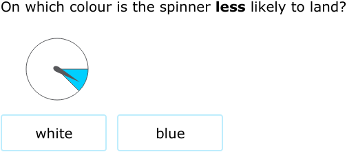 IXL - More or less likely (Kindergarten maths practice)