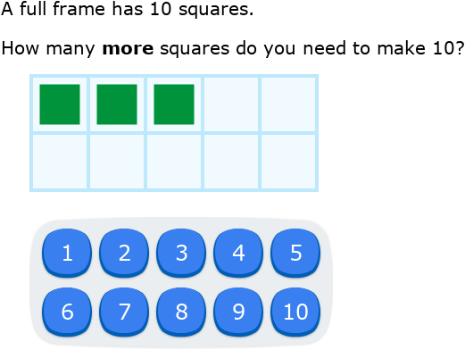 IXL - Count to fill a ten frame (Kindergarten maths practice)