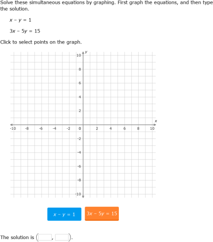 IXL - Solve simultaneous equations by graphing (Grade 9 maths practice)