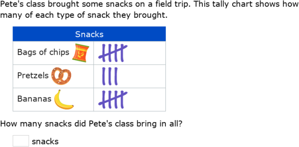 IXL - Interpret tally charts (Grade 1 maths practice)