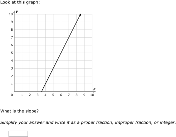 IXL - Find the slope of a graph (Grade 8 maths practice)