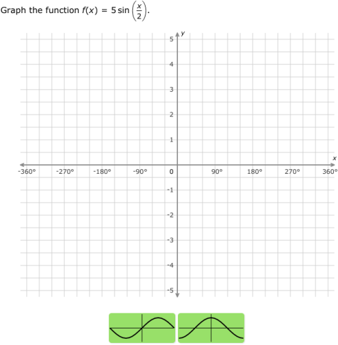 IXL - Graph sine functions (Grade 11 maths practice)