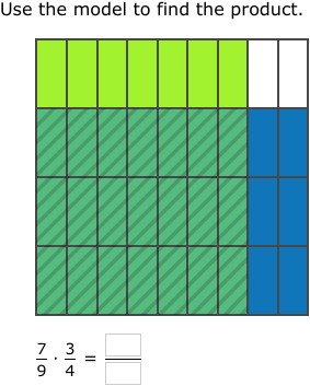 IXL - Multiply two fractions using models (Grade 6 maths practice)