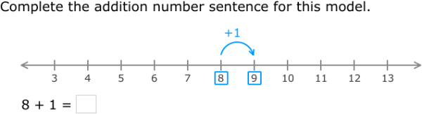IXL - Addition sentences using number lines - sums up to 10 (Grade 1 ...