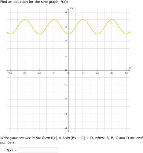 IXL - Write equations of sine functions from graphs (Grade 12 maths ...