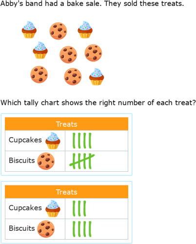 IXL - Which tally chart is correct? (Grade 1 maths practice)