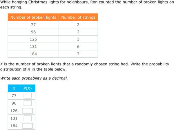 IXL - Write a discrete probability distribution (Grade 12 maths practice)
