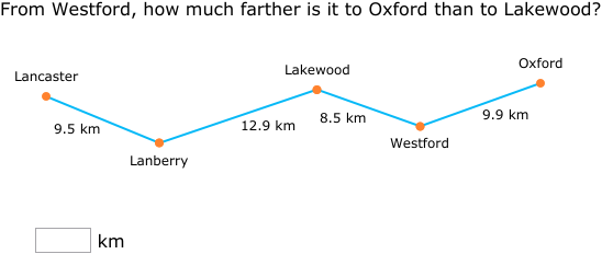 IXL - Maps with decimal distances (Grade 7 maths practice)