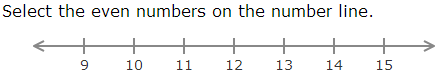 IXL - Even or odd numbers on number lines (Grade 1 maths practice)