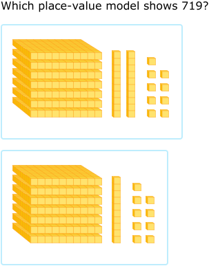 IXL - Place value models - up to thousands (Grade 2 maths practice)