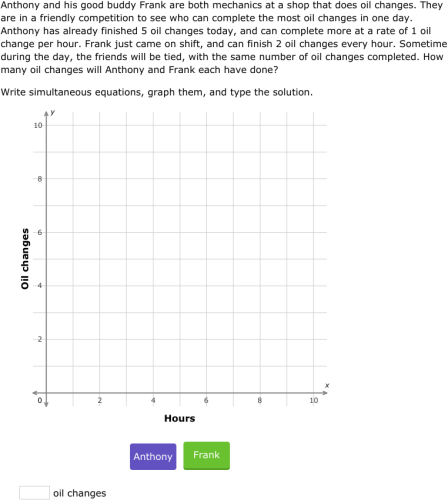IXL - Solve simultaneous equations by graphing: word problems (Grade 12 ...