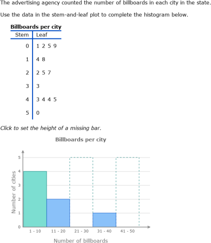 IXL - Create histograms (Grade 10 maths practice)