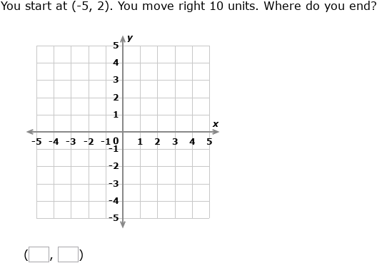 IXL - Follow directions on a coordinate plane (Grade 6 maths practice)