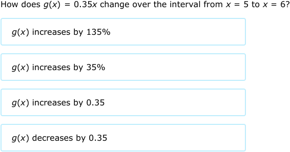 IXL - Linear functions over unit intervals (Grade 11 maths practice)