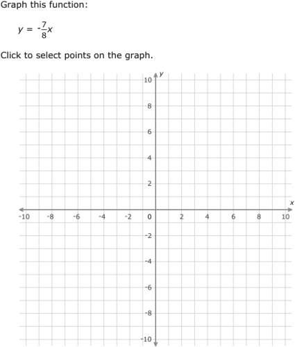 IXL - Graph a proportional relationship (Grade 9 maths practice)