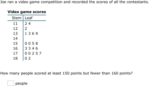 IXL - Interpret stem-and-leaf plots (Grade 9 maths practice)