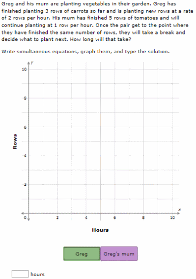 IXL - Solve simultaneous equations by graphing: word problems (Grade 10 ...