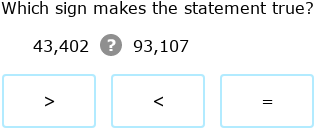 IXL - Compare numbers up to five digits (Grade 4 maths practice)