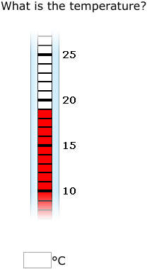 IXL - Read a thermometer (Grade 2 maths practice)