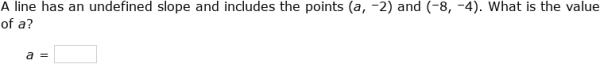 IXL - Find a missing coordinate using slope (Grade 10 maths practice)